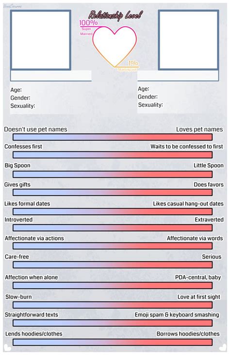 Pin By Akurami On Drawing References Character Sheet Template