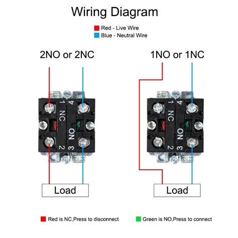 22mm Xb2 Mushroom Head Push Button Switch Emergency Stop Key Rotary Momentary Reset Smybol