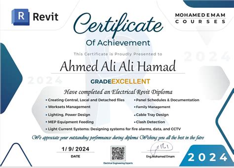Bim Revit Ahmad Ali 24 Comments