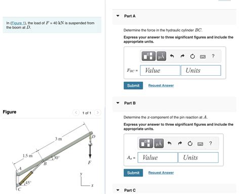 solved in figure 1 the load of f 40kn is suspended from