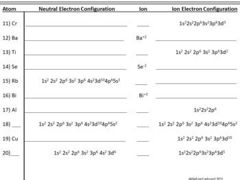 Electron Configuration Quiz 20 Problems Chemistry By Defunct Adjunct