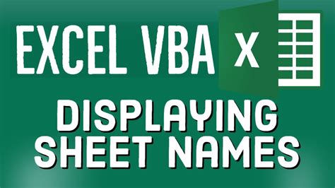 Excel Vba Tutorial For Beginners 26 Displaying Sheet Names And Using Copy Function In Ms Excel