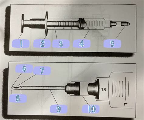 Ptcb Syringes Flashcards Quizlet