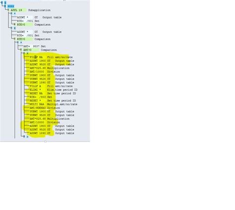 Solved Need To Understand How The Pcr Is Calculating The Sap