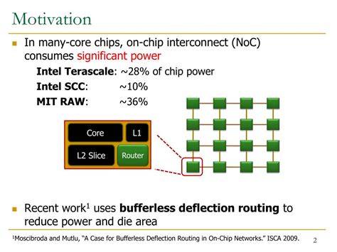 Ppt Minbd Minimally Buffered Deflection Routing For Energy