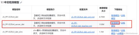 python 基于paddleocr2 7 0的mnist手写多数字识别 csdn博客