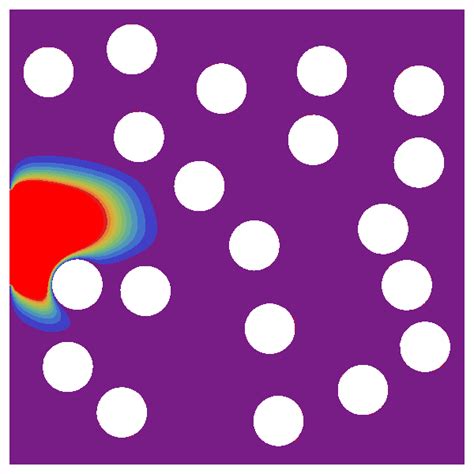 Finite Element Method Convection Diffusion Equation Solve In A Rectangular Domain