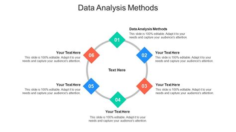 Data Analysis Methods Ppt Powerpoint Presentation Slide Cpb