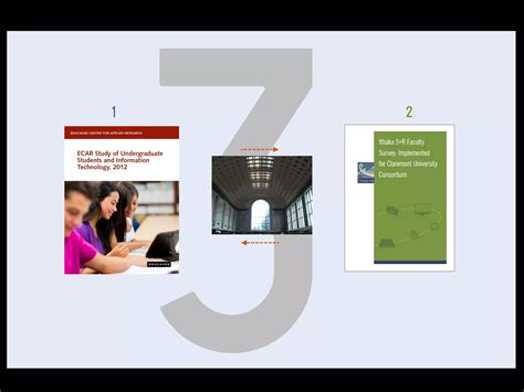 Mapping As Strategystructurescaffold Ppt