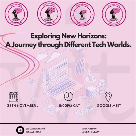 Womenintech Technology Coding Networking Connecting Learning