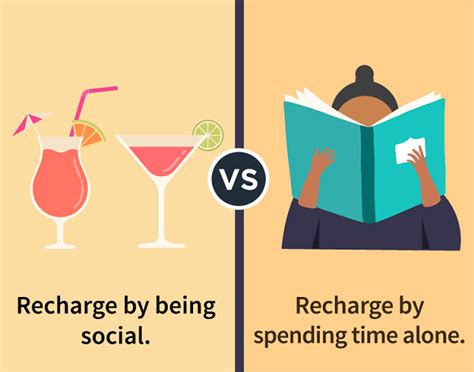 The Difference Between Introverts And Extroverts In 1 Simple Chart Extroverted Introvert