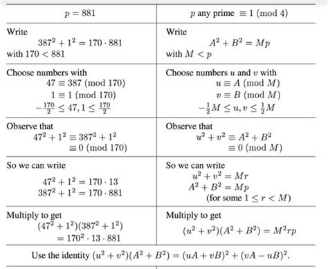 Solved Use Fermat S Method Of Descent Twice To Write The Chegg