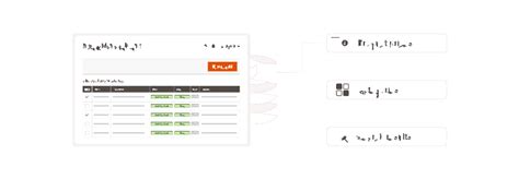Magento 2 Reindex From Backend Simplify Store Maintenance