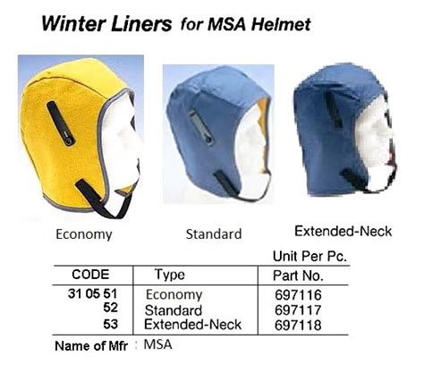 Impa Code 310551 Berth Maritime