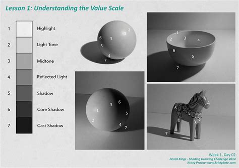 Locating Value Scale On Reference Images