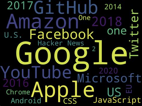 Making Big Data Feel Small Analysis Of Hacker News Stories With Bigquery And Ibis Part 1