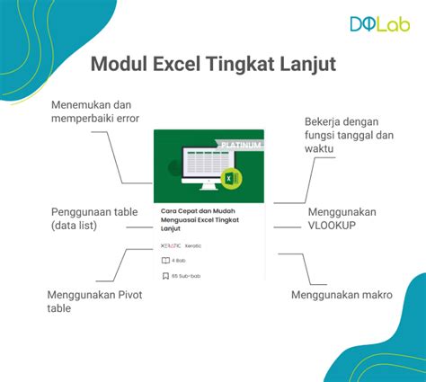 Pelatihan Excel Untuk Pemula Hingga Professional Bersama Dql