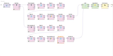 implementasi k nearest neighbors — hol decision analytics documentation