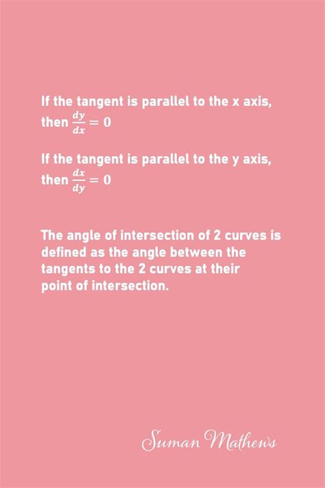 Mastering Applications Of Derivatives Formulas Part 2 Class 12 In 2024