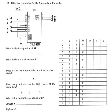 Solved Fill In The Truth Table For The 3 Outputs Of The