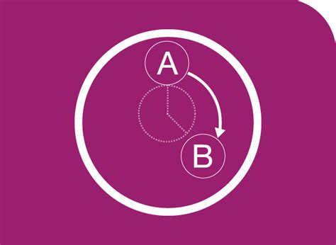 Rhetological Fallacies • Memext Online Notes