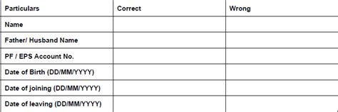 EPF Joint Declaration Form By Member Employee Employer