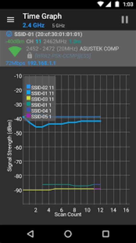 Wifianalyzer Open Source Apk Para Android Descargar