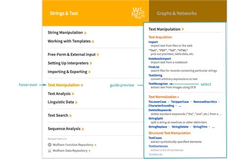 Use Wolfram Language Documentation—wolfram Documentation