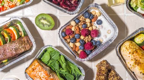 Meal Pattern Minute National Cacfp Sponsors Association