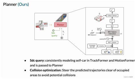 【cvpr2023 best paper】planning oriented autonomous driving 阅读笔记 csdn博客
