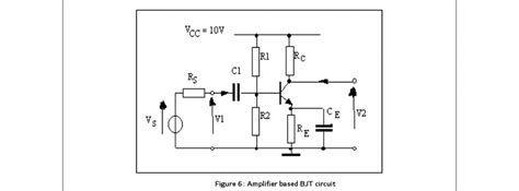 Figure 6 ﻿ Amplifier Based Bjt Circuit