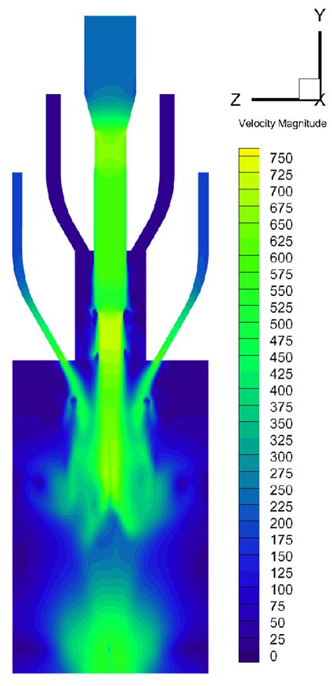 Contou Of The Velocity At 05 Ms When The Steam Inlet Absolute Pressure