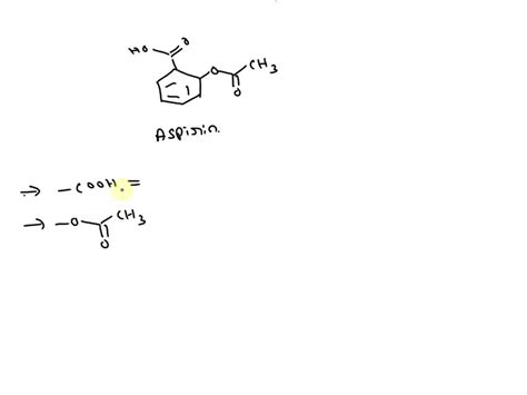 Solved Aspirin Ir Is Shown Below Are You Able To Identify At Least Two Functional Group