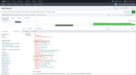 Leveraging Citrix Analytics Siem Data Model For Threat Analysis And