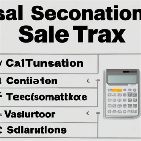 How To Calculate Sales Tax For A Business The Enlightened Mindset