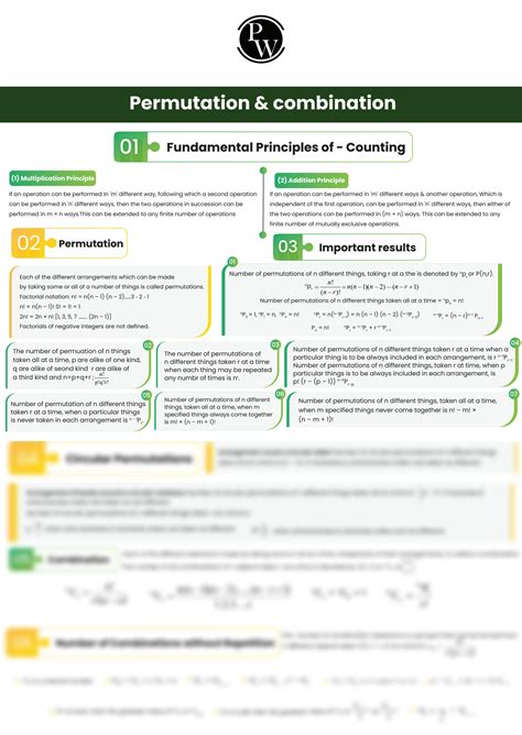 Solution Permutation Combination Mind Map Maths Studypool Solution Permutation Combination Mind Map Maths Studypool