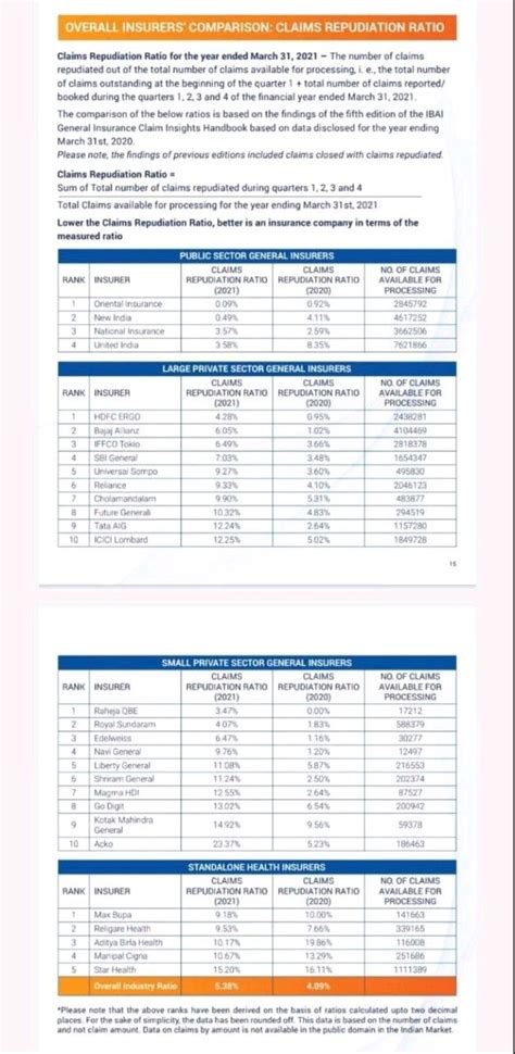 Hemant Nayak Posted On Linkedin