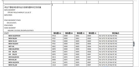 运算器实验报告——16位算术逻辑运算实验 程序员大本营