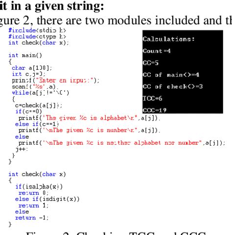 Figure 2 From Approaches To Improve Code Complexity Analysis Semantic Scholar