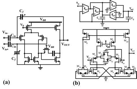 circuit implementation of a programmable gain amplifier and b