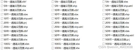 arcgis 在洪水灾害普查、风险评估及淹没制图中的实践技术应用 2024年重点地区洪水风险图编制 csdn博客
