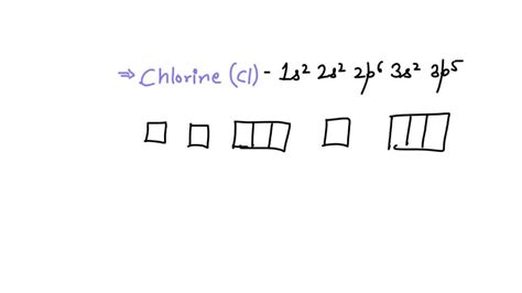 Solved Question 35 Attempt 1 Complete The Atomic Orbital Diagram For The Ground State