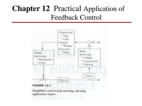 PPT Chapter Practical Application Of Feedback Control PowerPoint Presentation ID