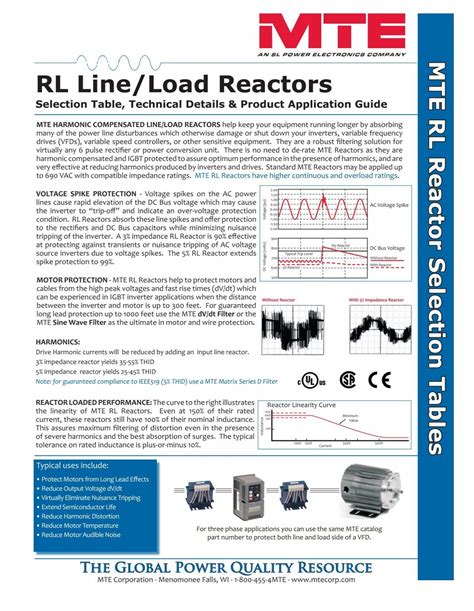 Rl Line Load Reactors