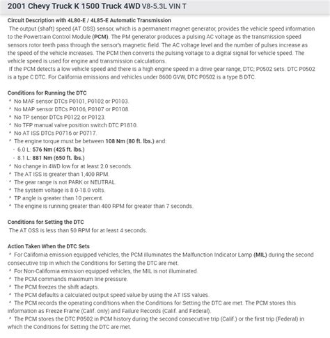 Code P0502 VSS Wire Replacing Schematic Needed