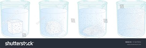 Sugar Cube Dissolving In Water