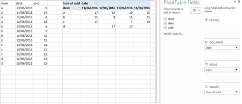 How To Convert Colum In An Excel Matrix Super User