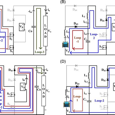 Current Flow Paths Under Switching States A S1s2” 11” B S1s2