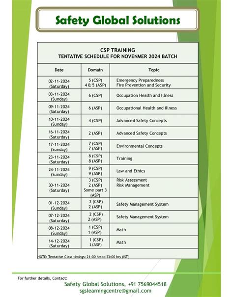 Bcsp Asp Csp Safetyprofessionals Healthandsafety Hse Ehs Osh Safety Enhanceyourcareer