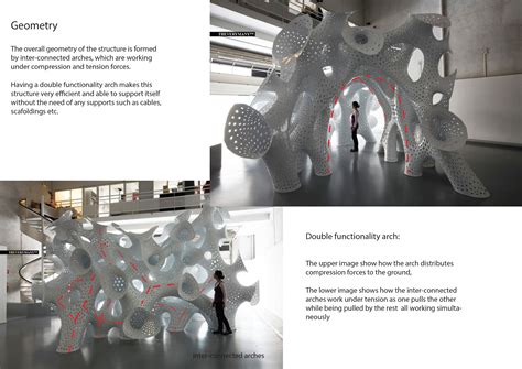 Surface Active Structures Ex1 Iaac Blog